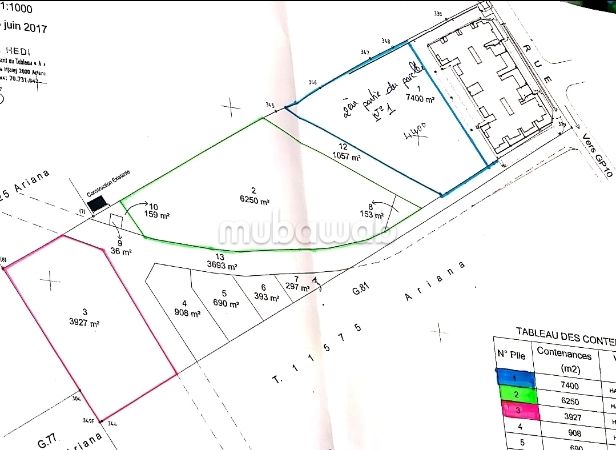 أراضي للبيع تونس, بيع وشراء الأراضي - مبوب